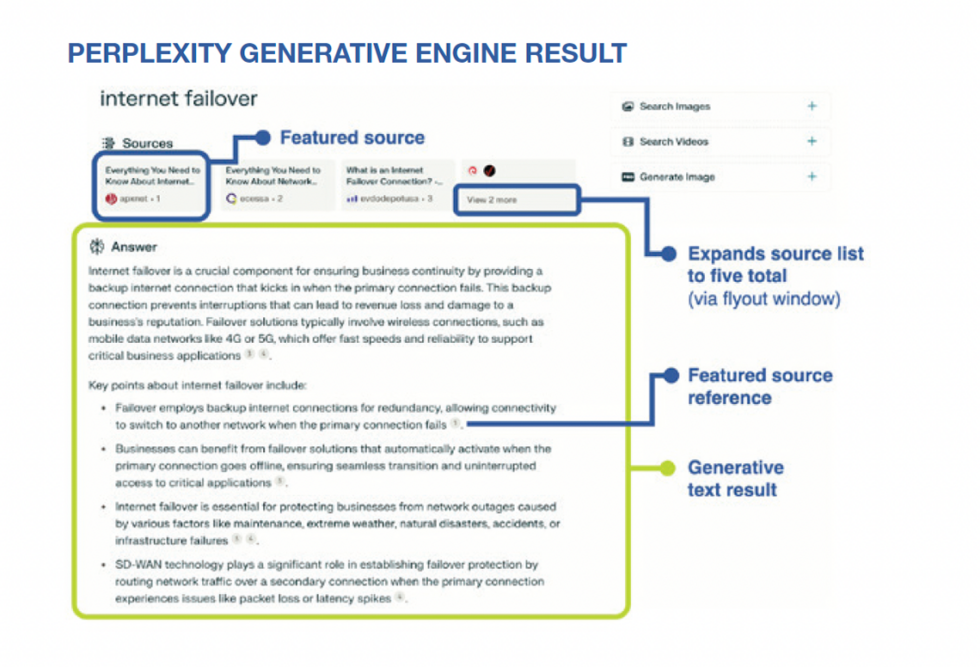 GEO Agency - BuzzTheory